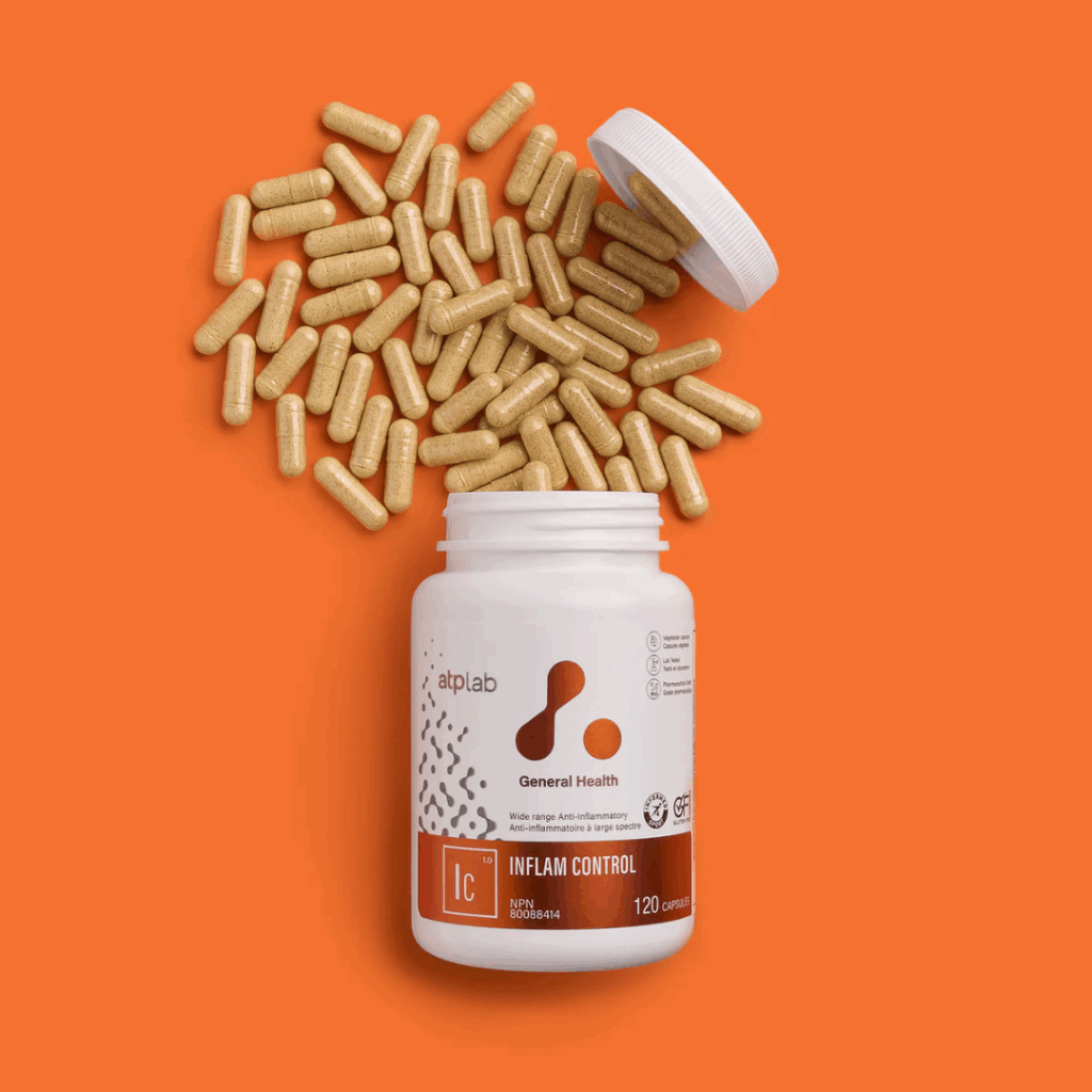Inflam Control - Shredded Health & Performance